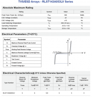 SOT-143 Package TVS/ESD Arrays ESD Protection Device RLST143A053LV Series - Circuit Protection ...