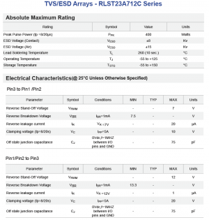 SOT-23 Package TVS/ESD Arrays ESD Protection Device RLST23A712C Series - Circuit Protection ...