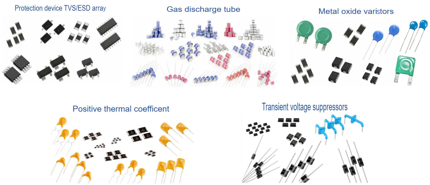 About Us - Circuit Protection Components Manufacturer