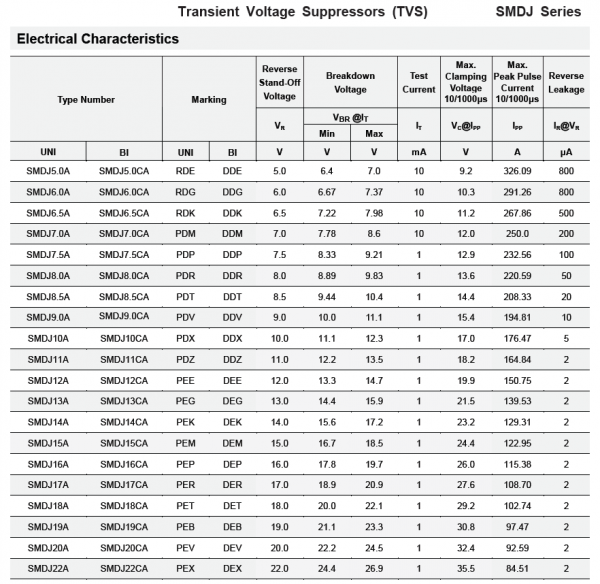 3000W SMD Transient Voltage Suppressors Diodes SMDJ Series - Circuit ...