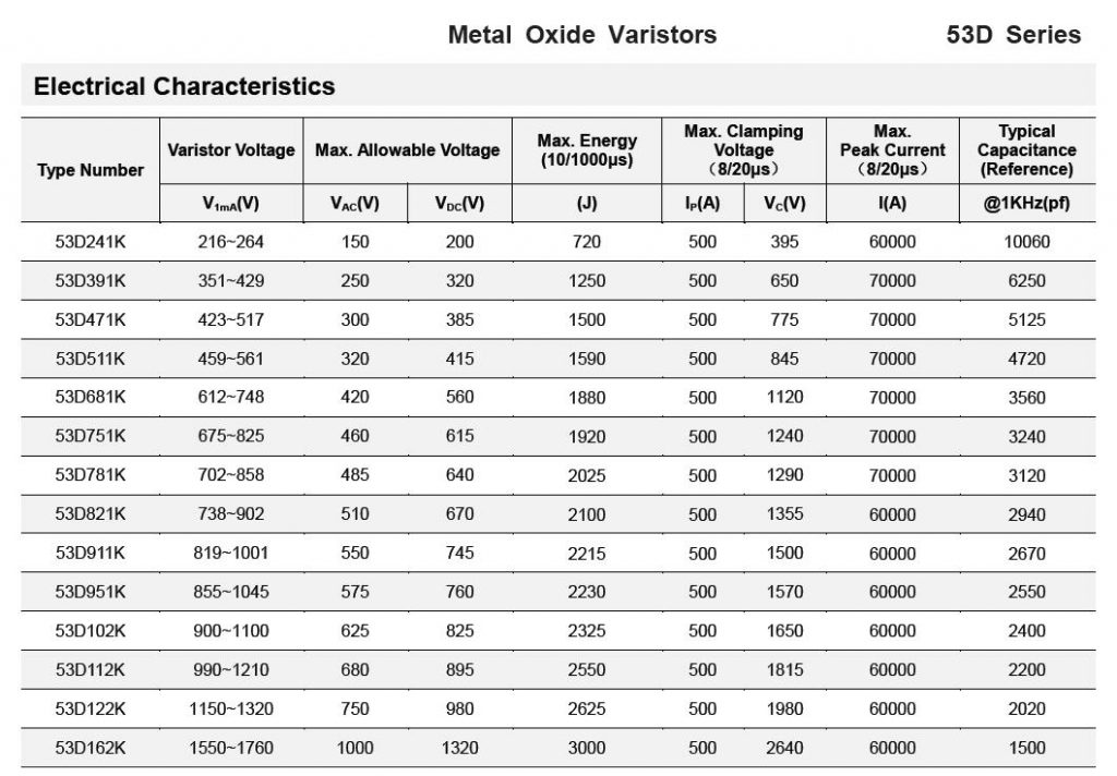 High Energy Metal Oxide Varistors MOV Voltage Dependent Resistor VDR ...