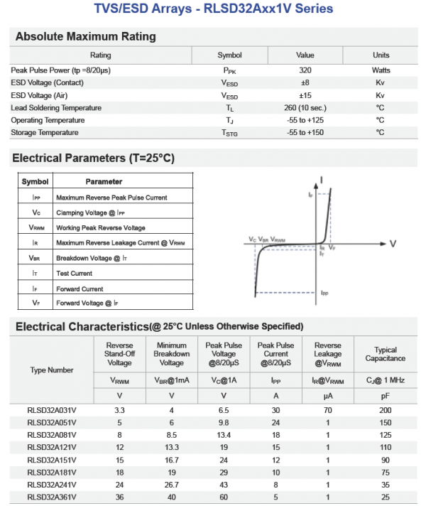 SOD-323 Package TVS/ESD Arrays ESD Protection Device RLSD32Axx1V Series ...