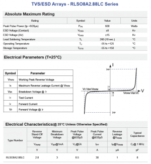 SOIC-08 Package TVS/ESD Arrays ESD Protection Device RLSO8A2.88LC ...