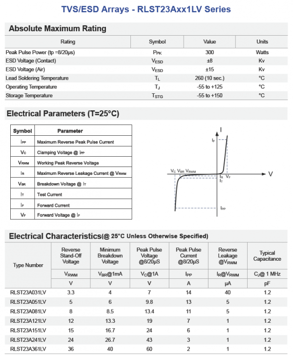 SOT-23 Package TVS/ESD Arrays ESD Protection Device RLST23Axx1LV Series - Circuit Protection ...
