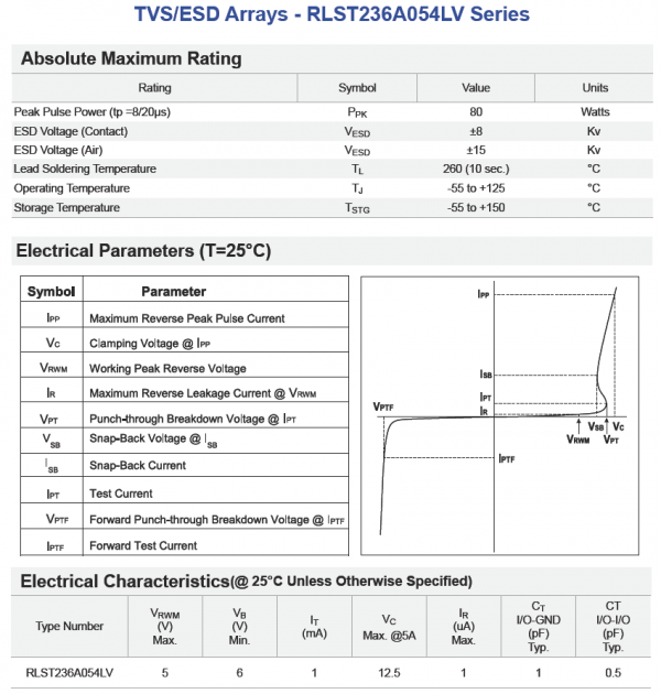 SOT-236 Package TVS/ESD Arrays ESD Protection Device RLST236A054LV Series - Circuit Protection ...